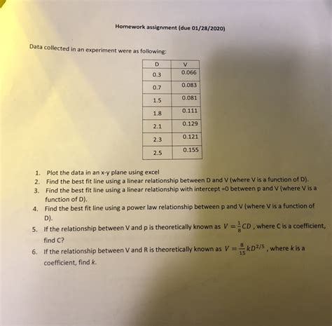 solved homework assignment due 01 28 2020 data collected