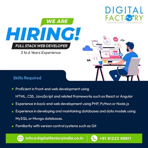 Kamalakaran P On Linkedin Hiring Full Stack Developer Need Experienced Person