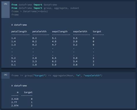 Github Dirmeierdataframe A Data Frame That Uses Method Piping In Python