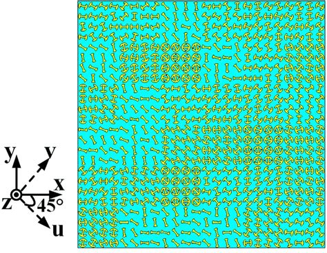 The Random 3 Bit Coding Metasurface The Rotation Angle Of Each Element