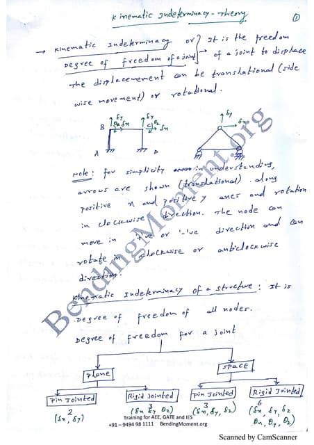 Static Indeterminacy Theory Pdf