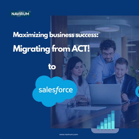 Navirum On Linkedin Maximizing Business Success Migrating From Act