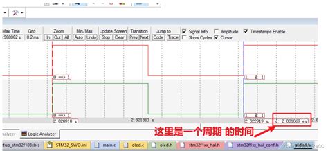 第五章 Pwm控制电机 开源stm32循迹小车详细制作过程（附加完全版代码） Openmv视觉循迹、红外循迹、避障跟随、超声波跟随、蓝牙遥控