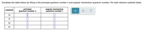 Solved Complete The Table Below By Filling In The Principal