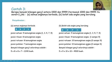 Kombinatorial Youtube