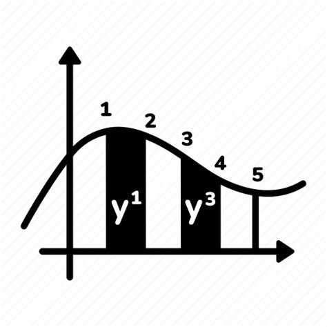 Simpson Rule Curve Method Graphical Representation Calculus Icon Download On Iconfinder