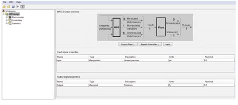 Mpc Control And Estimation Tools Manager Download Scientific Diagram