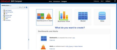 extending the domain with business activity monitoring