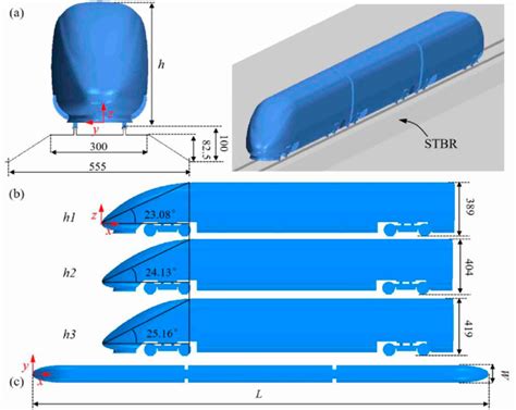 Train Models A Front And Overall Elevation B Side Elevation And Download Scientific