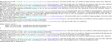 Cp Subsystem And Cpmap Tutorial Hazelcast Documentation