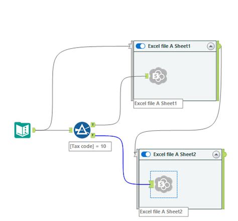 Solved SharePoint Output Tool Create New Excel File And Alteryx Community