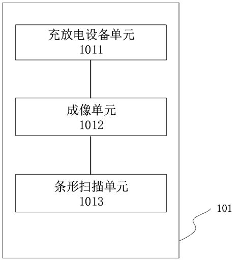 Visual Battery Intelligent Charging And Discharging Energy Saving Management System And Control