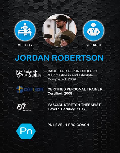 Key Credentials Project Energy