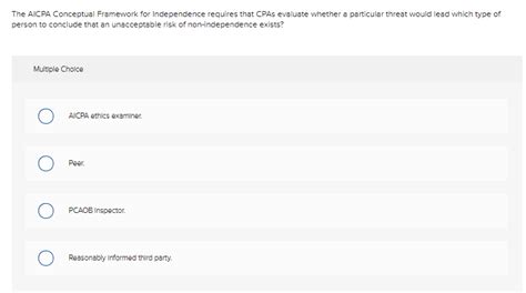 Solved The Aicpa Conceptual Framework For Independence