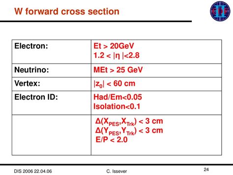 Constraints On PDF Uncertainties From CDF Ppt Download