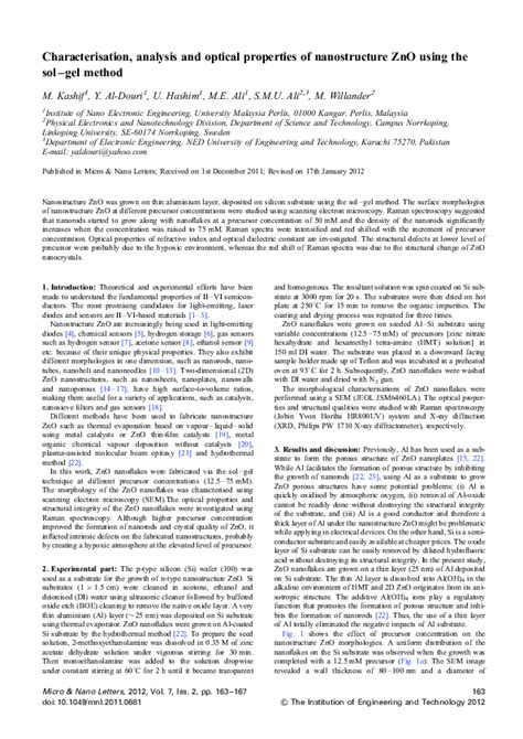 Pdf Characterisation Analysis And Optical Properties Of