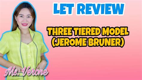 Three Tiered Model Three Modes Of Representation Jerome Bruner