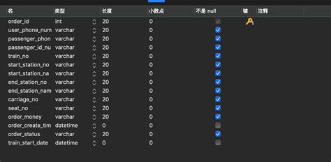 数据库课程设计火车票售票系统建议收藏 腾讯云开发者社区 腾讯云