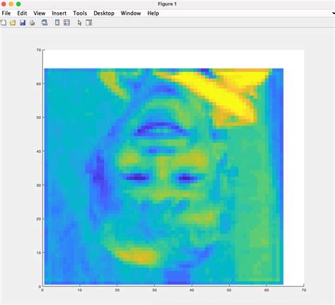If You Know You Know Rmatlab