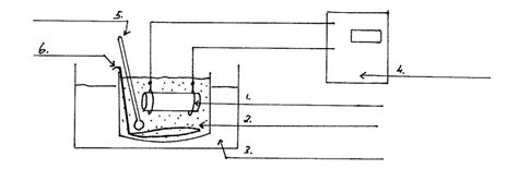 Investigate The Variation Of The Resistance Of A Metallic Conductor