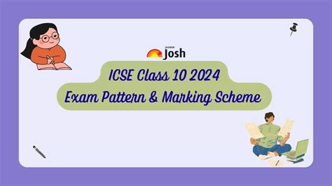 Icse Class 10 Exam Pattern 2024 With Marking Scheme And Topic Wise
