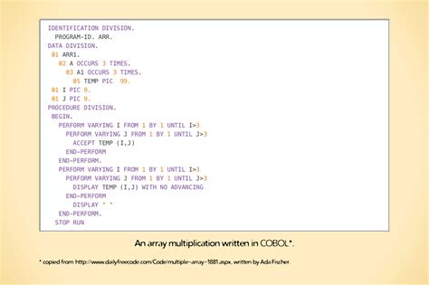 A History Of Programming Pdf