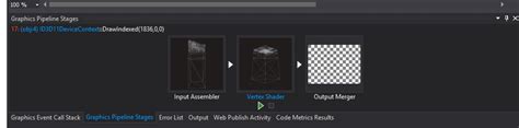 Graphics Pixel Shader Backbuffer Is Black Game Development