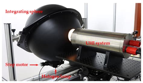 The Radiometric Calibration Instruments Of The Designed Uhi System The Download Scientific