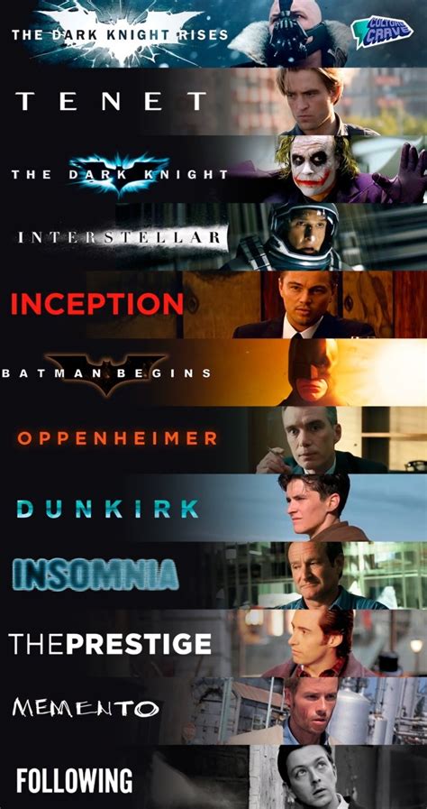 크리스토퍼 놀란 감독 최고의 영화는 자유게시판 라이브스코어 라이브맨 실시간 라이브스코어 토토사이트 추천 꽁머니 먹튀검증 커뮤니티 안전놀이터 추천 배당흐름 분석