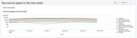 Event Handler Reference Splunk Documentation