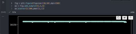 Cairomakie No Copy Button Vscode New To Julia Julia Programming