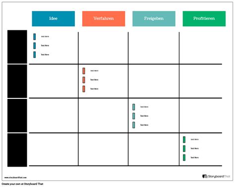 Produkt Roadmap 3 Storyboard Von De Examples