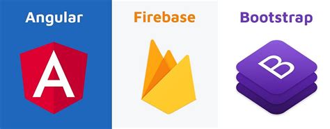 Cloud Powered Apps With Angular And Firebase Part I By Yann Mulonda Dailyjs Medium