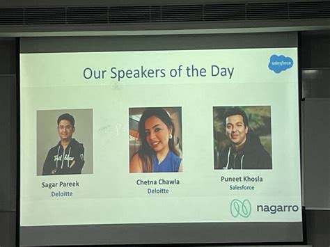 Vaibhav Kumar On Linkedin Salesforce Trailhead Trailblazercommunity