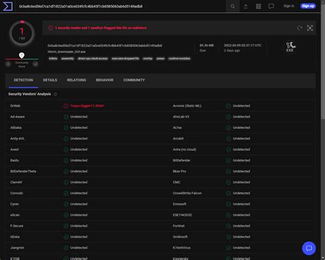 Malware Detected By DrWeb From VirusTotal Issue 4756 KurtBestor Hitomi Downloader GitHub