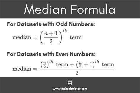 Median Calculator Inch Calculator