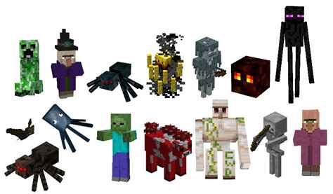 All Minecraft Mobs Names