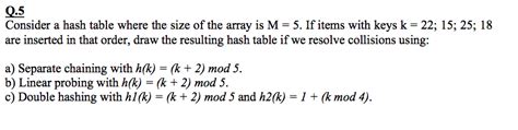 Solved Q5 Consider A Hash Table Where The Size Of The Array