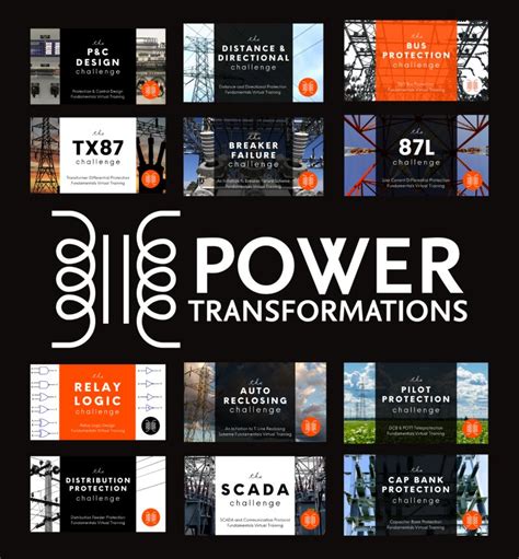 Joshua Timm Pe On Linkedin Pwrtrans Pandc Trainingprogram
