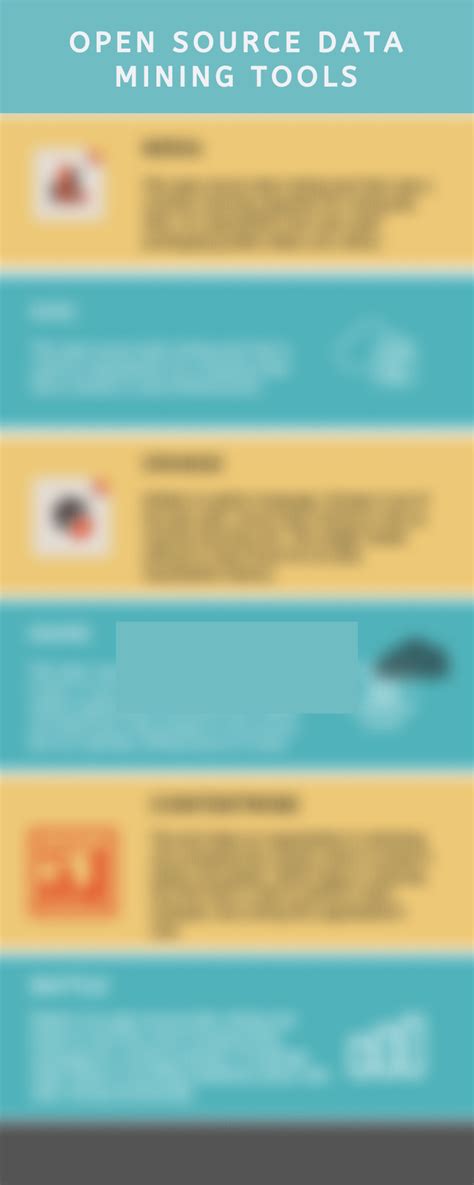 Explore Open Source Data Mining Tools