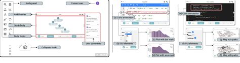Figure 3 From Curio A Dataflow Based Framework For Collaborative Urban