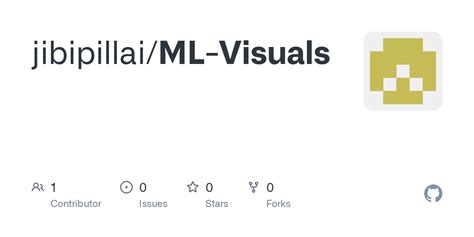 GitHub Jibipillai ML Visuals