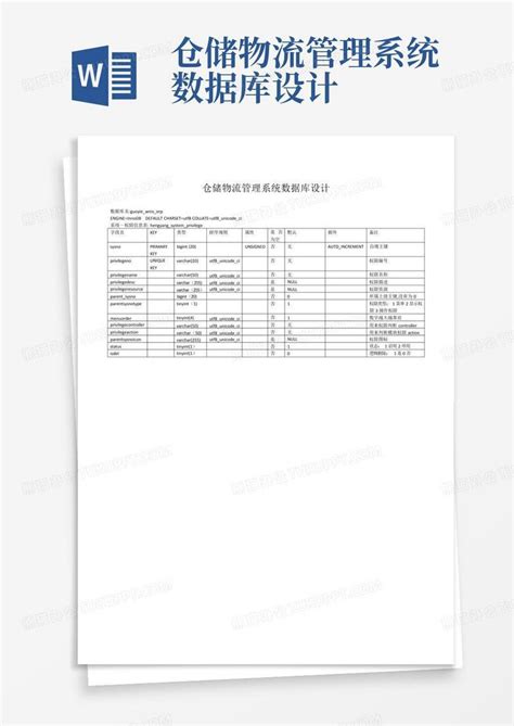 仓储物流管理系统数据库设计word模板下载编号qnjrnwkr熊猫办公