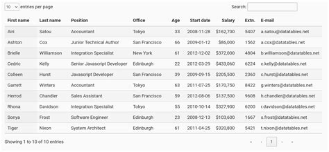 Scrollx Causes Unnecessary Scrolling — Datatables Forums