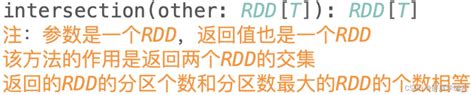 Spark Transformation算子spark Transformation算子 Csdn博客