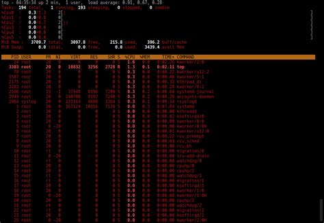 Electricbrain Bpi Cm4 Node