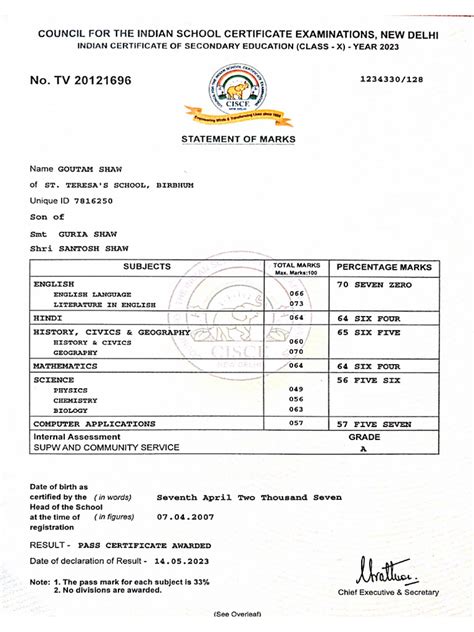 Passing Certificate Pdf