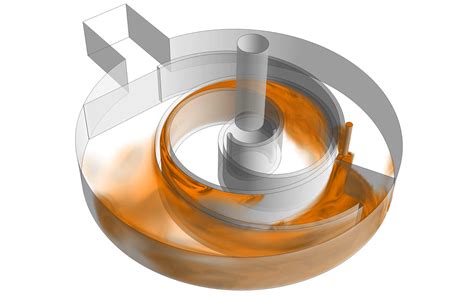 Twinmesh Reliable Cfd Analysis Of Scroll Compressors