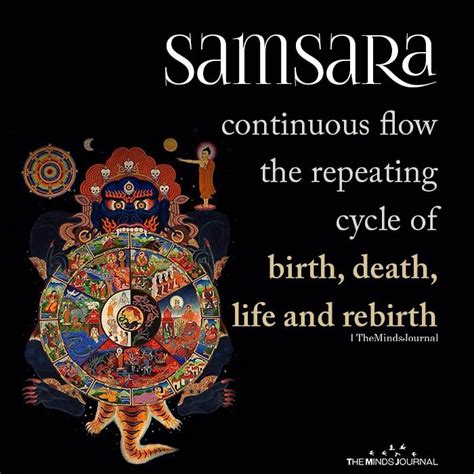 Reincarnation Buddhism Cycle