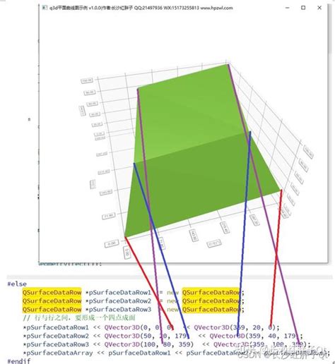 Qt开发技术：q3d图表开发笔记（三）：q3dsurface三维曲面图介绍、demo以及代码详解 知乎